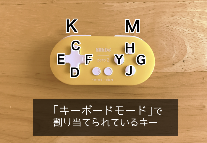 8BitDo Zero2でiPad版クリスタを使ってみた｜ICHISAEKI.COM